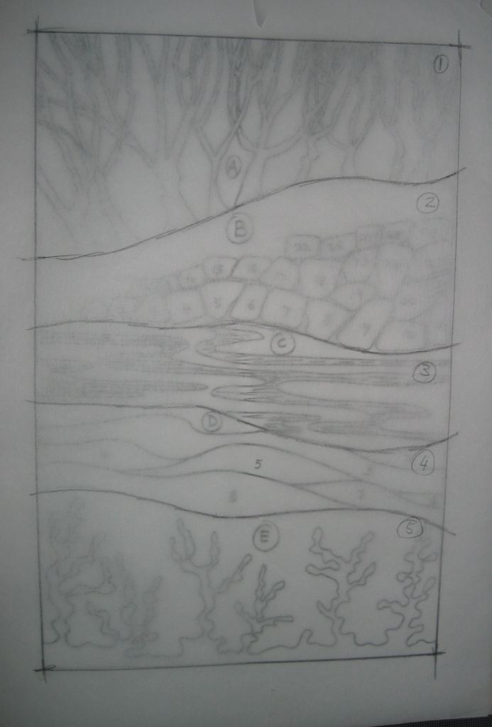 How I made ‘The Elements’ art quilt | Rhonda Bracey: At Random